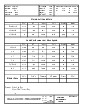 IDVSM4115T - Baldor.com